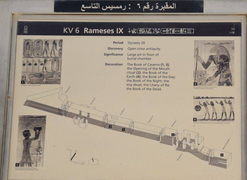 Tomb of Ramesses IX (KV6) - Explore Luxor