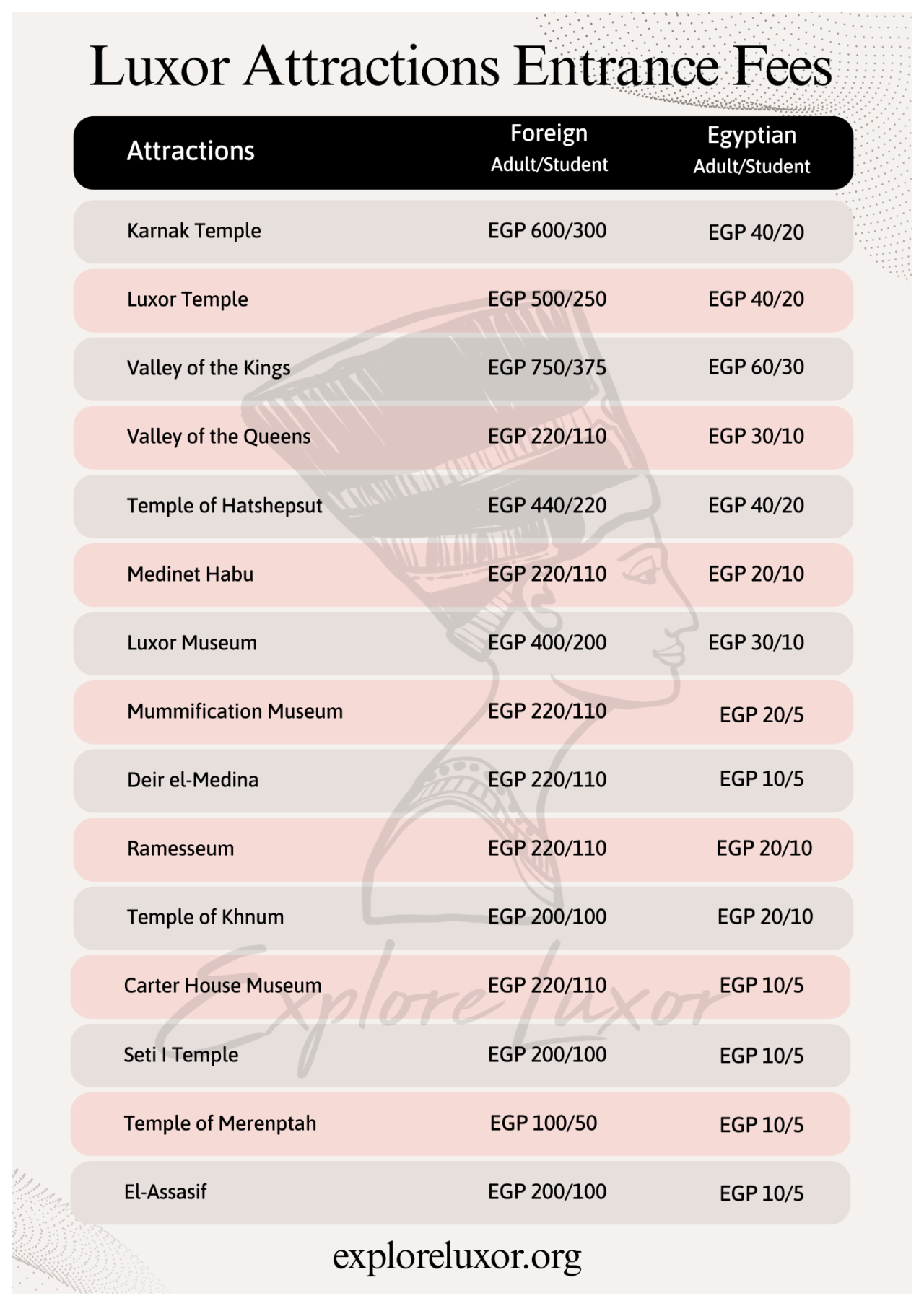 Luxor Attractions Entrance Fees - Explore Luxor