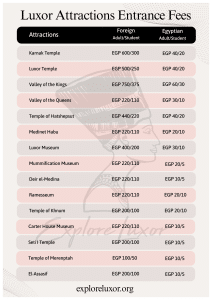 Luxor Attractions Entrance Fees - Explore Luxor