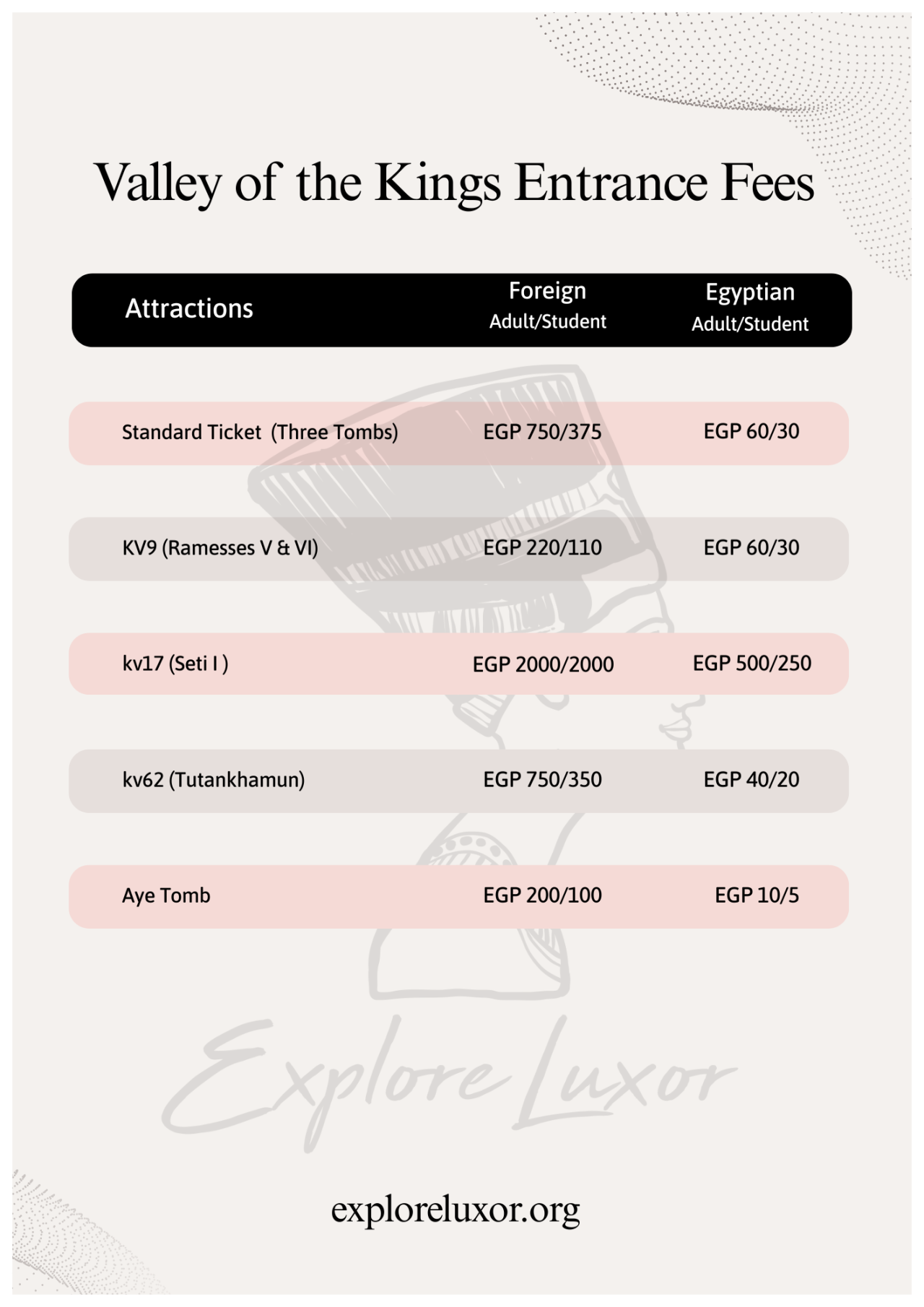 Luxor Attractions Entrance Fees - Explore Luxor