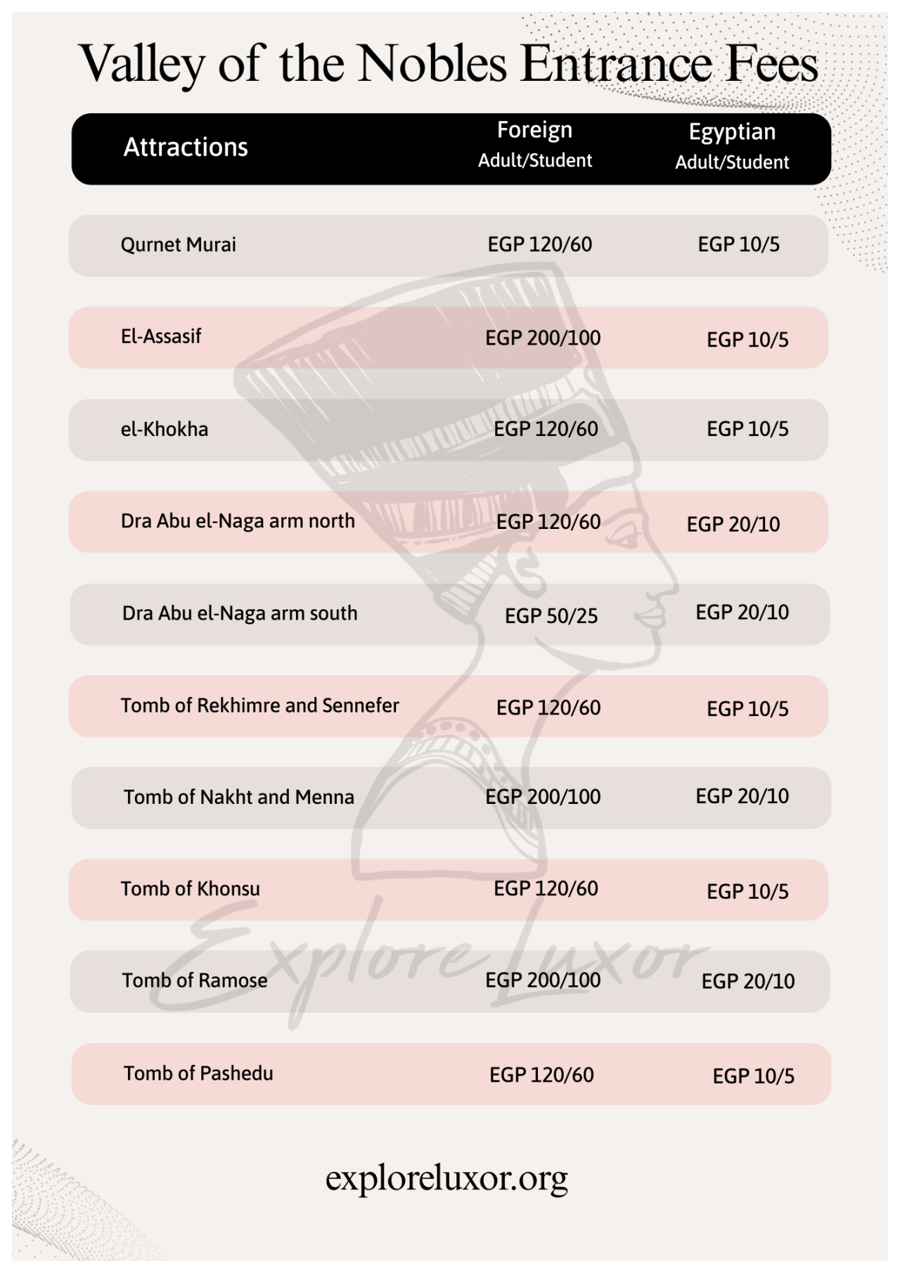 Luxor Attractions Entrance Fees - Explore Luxor