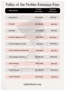 Luxor Attractions Entrance Fees - Explore Luxor